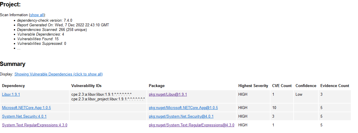 Checking for vulnerabilities in transitive NuGet dependencies • Digital ... Checking for vulnerabilities in transitive NuGet dependencies • Digital ...